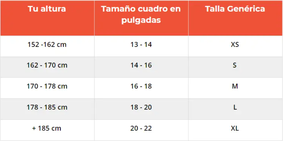 Guía de tallas de bicicletas de montaña: ¿19, L, 1.80?